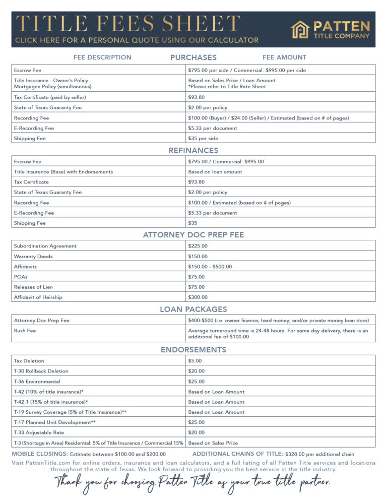 Tools & Resources - Patten Title Company