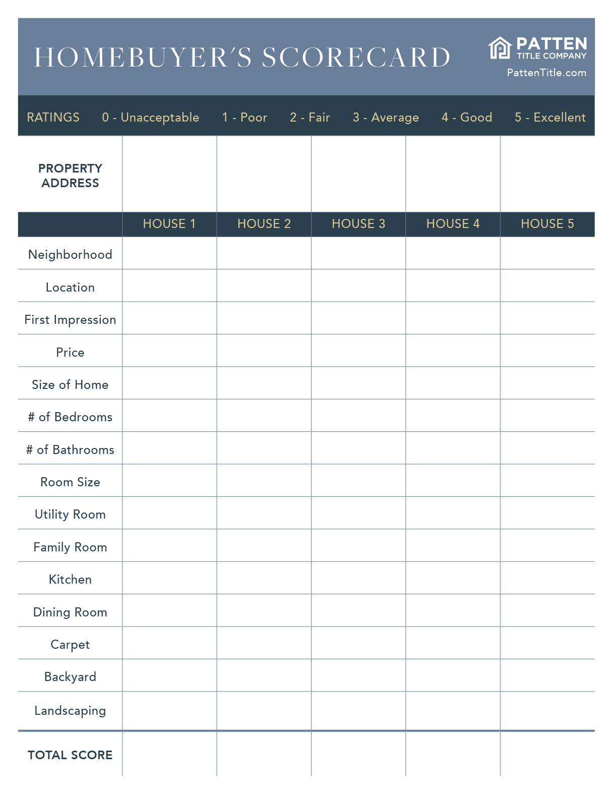Homebuyer’s Scorecard - Patten Title Company