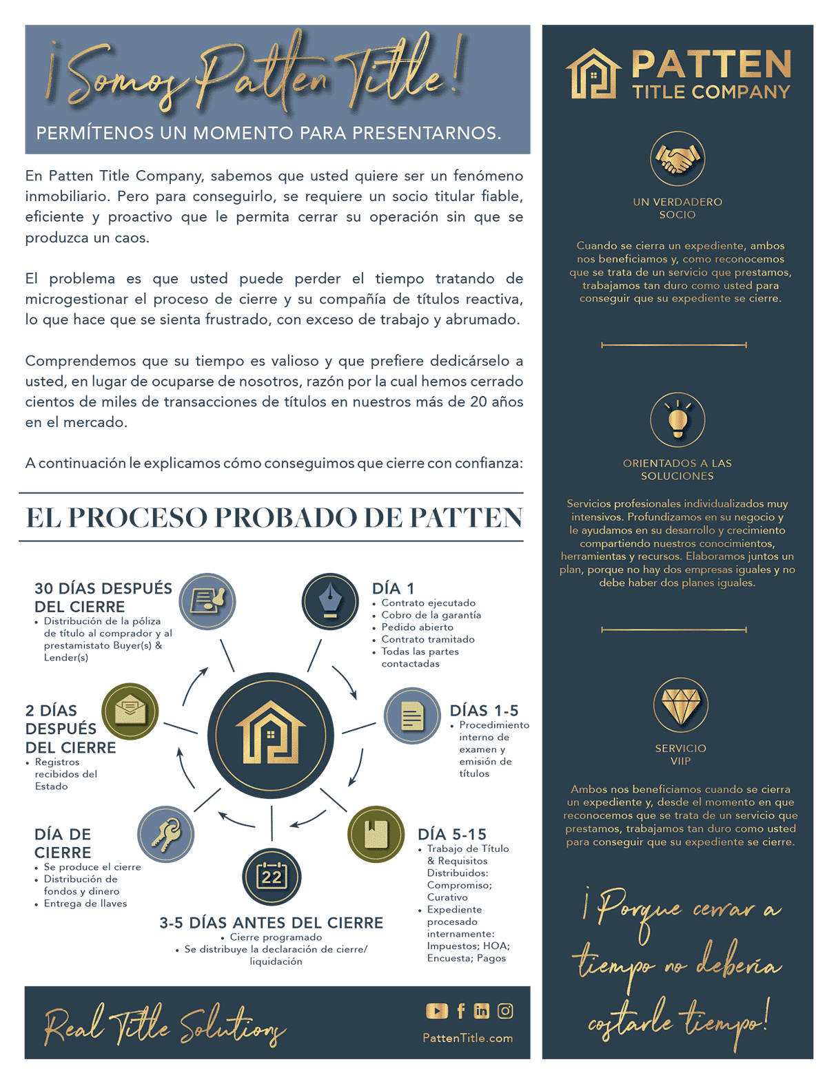 Who Is Patten Title – Spanish Version - Patten Title Company